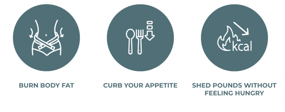 Semaglutide Weight Loss Surprise Buckeye Phoenix | Arizona Skin